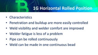 SMAW OF PIPE.pptx