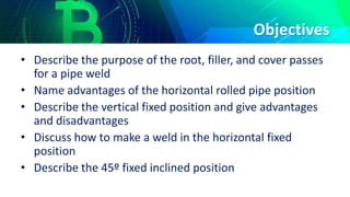 SMAW OF PIPE.pptx