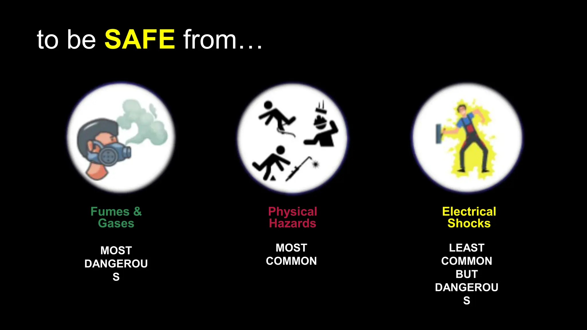 SMAW SAFETY PRESENTATION.pptx