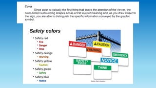SMAW Safety signs and symbols.pptx