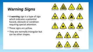 SMAW Safety signs and symbols - Copy.pptx