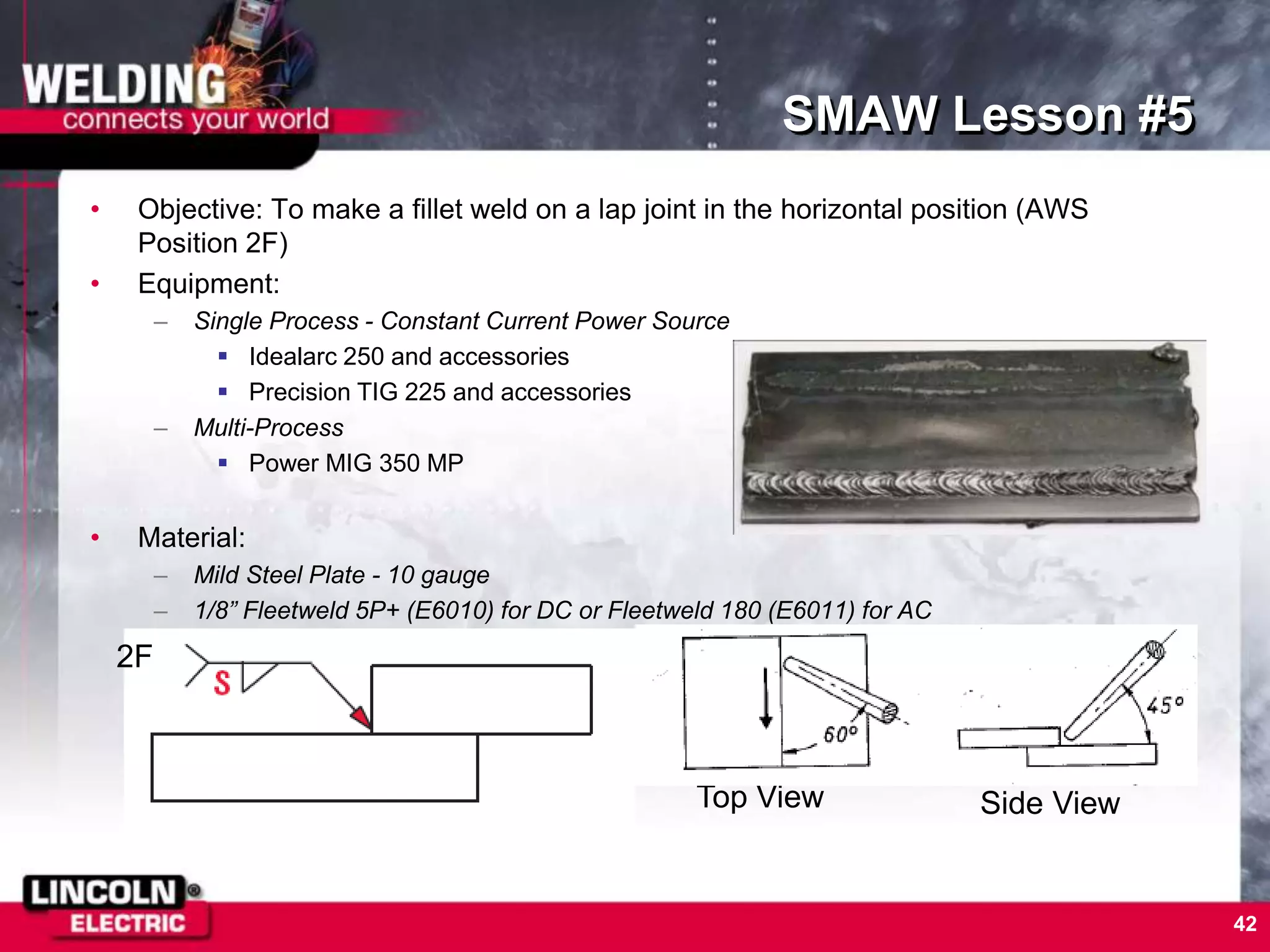 SMAWStickWelding.ppt