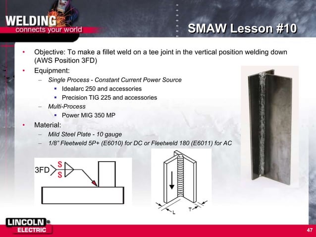 SMAWStickWelding.ppt