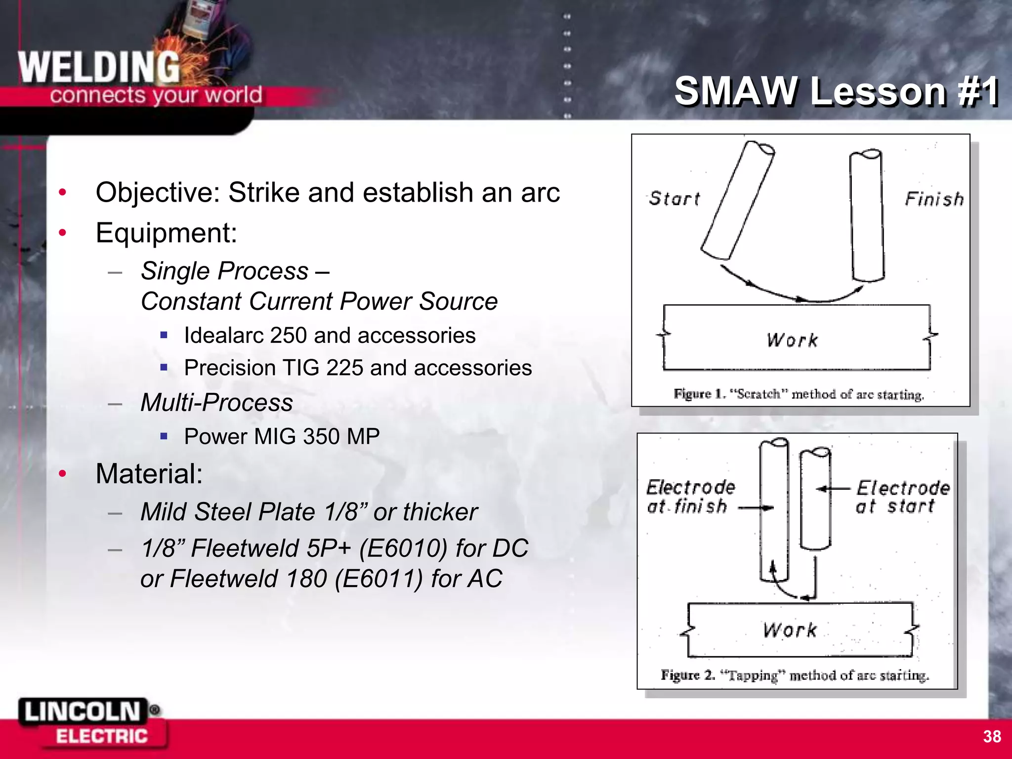 SMAWStickWelding.ppt