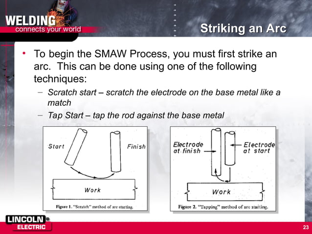 Shielded Metal Arc Welding StickWelding.ppt