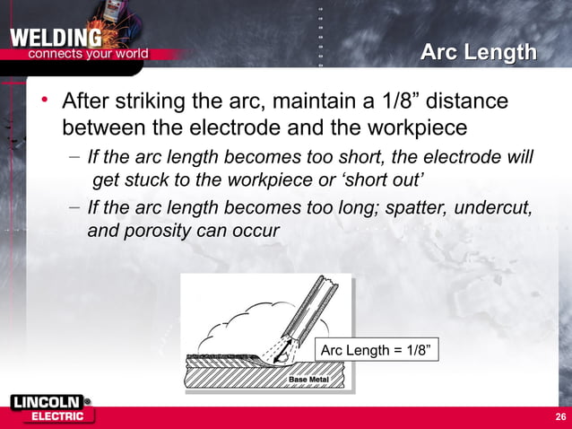 Shielded Metal Arc Welding StickWelding.ppt