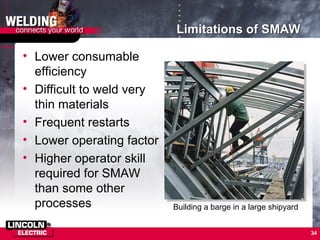 SMAW Stick Welding Pengelasan Menggunakan SMAW.ppt