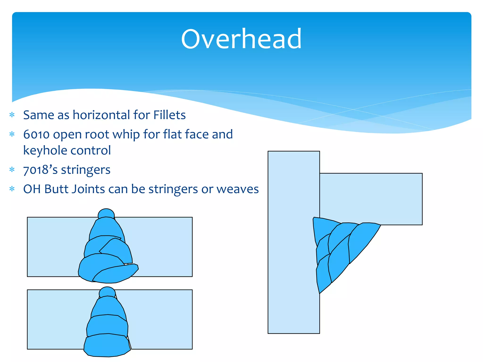 SMAW welding techniques | PPTX