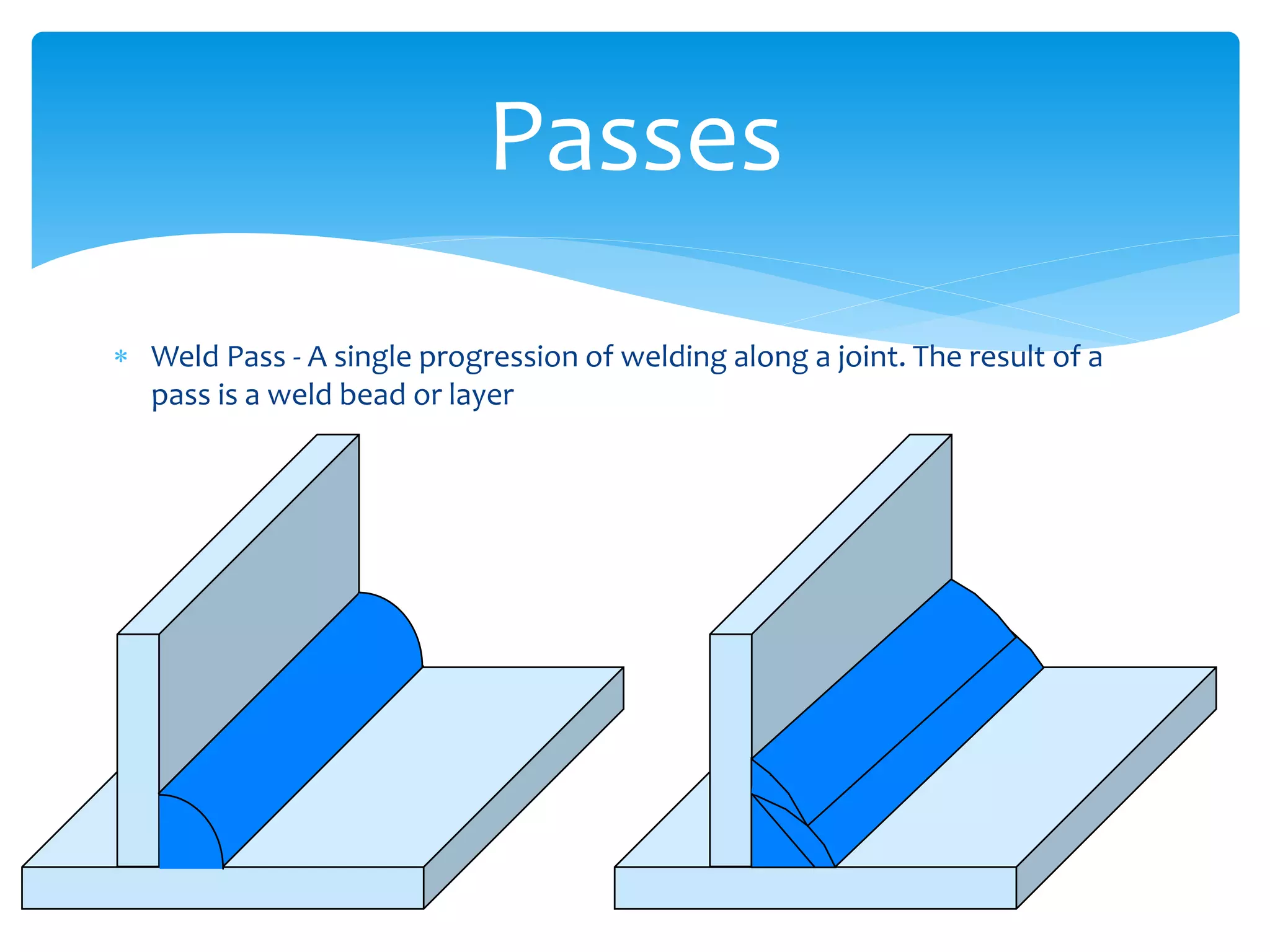 SMAW welding techniques | PPTX