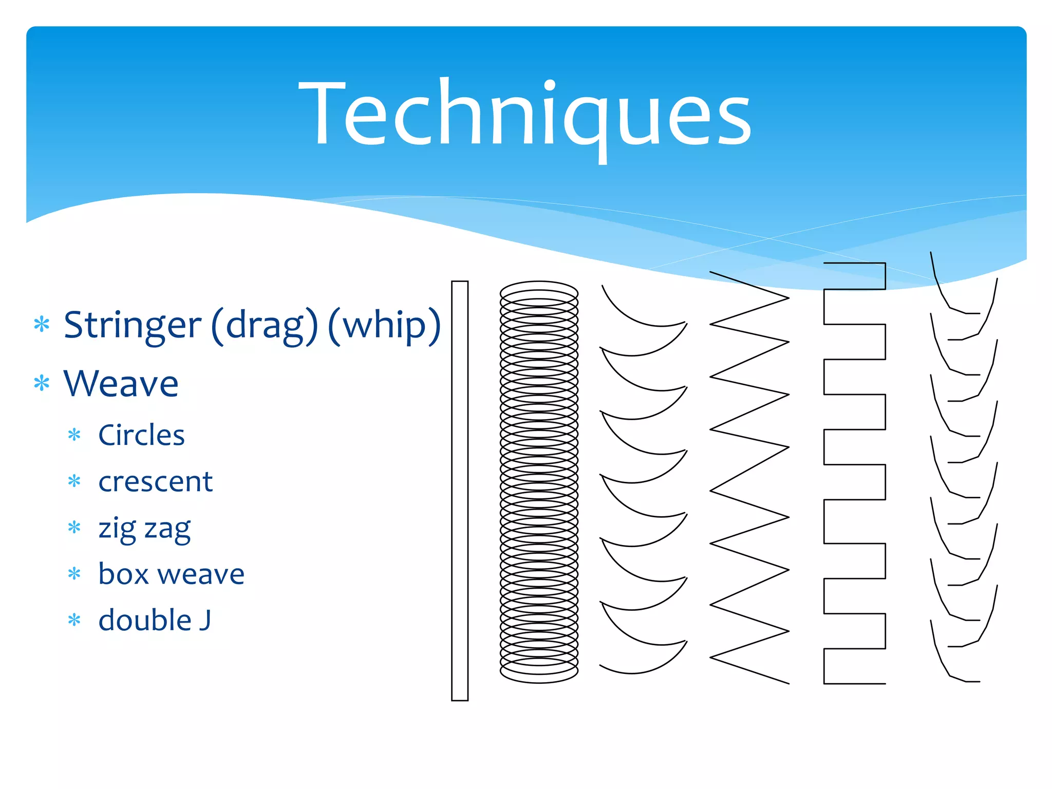 SMAW welding techniques | PPTX
