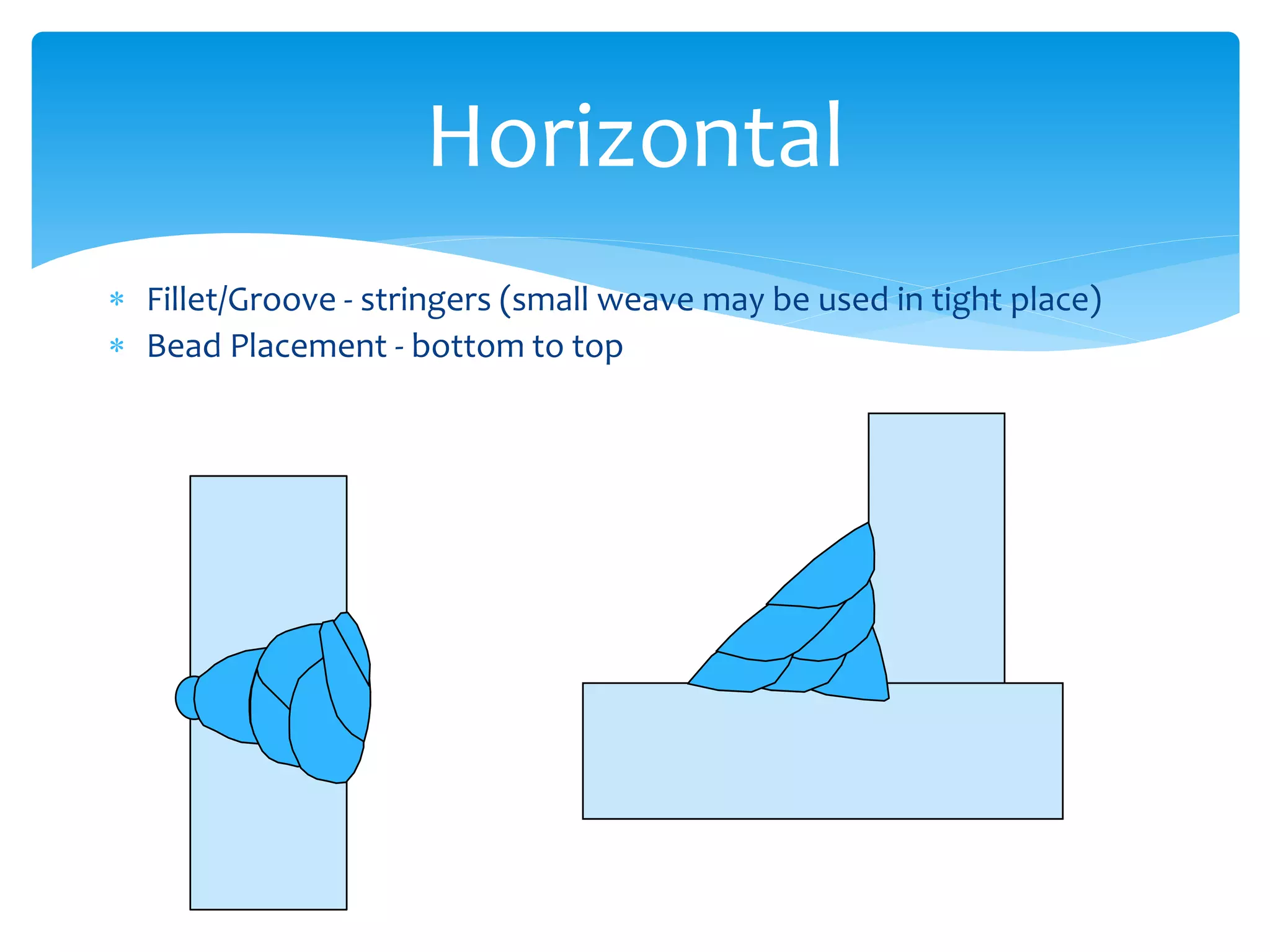 SMAW welding techniques | PPTX