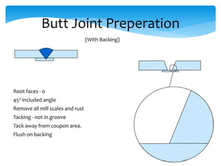 SMAW welding techniques | PPTX | Chemistry | Science
