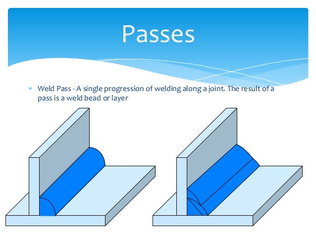 SMAW welding techniques