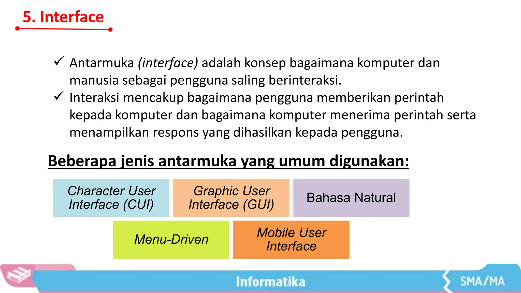 materi ajar pelajaran informatika SMA X BAB 3.pptx
