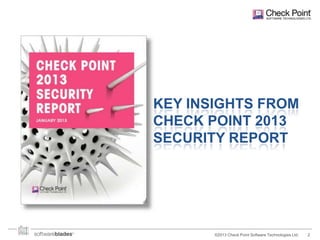 Check Point SMB Proposition | PPT