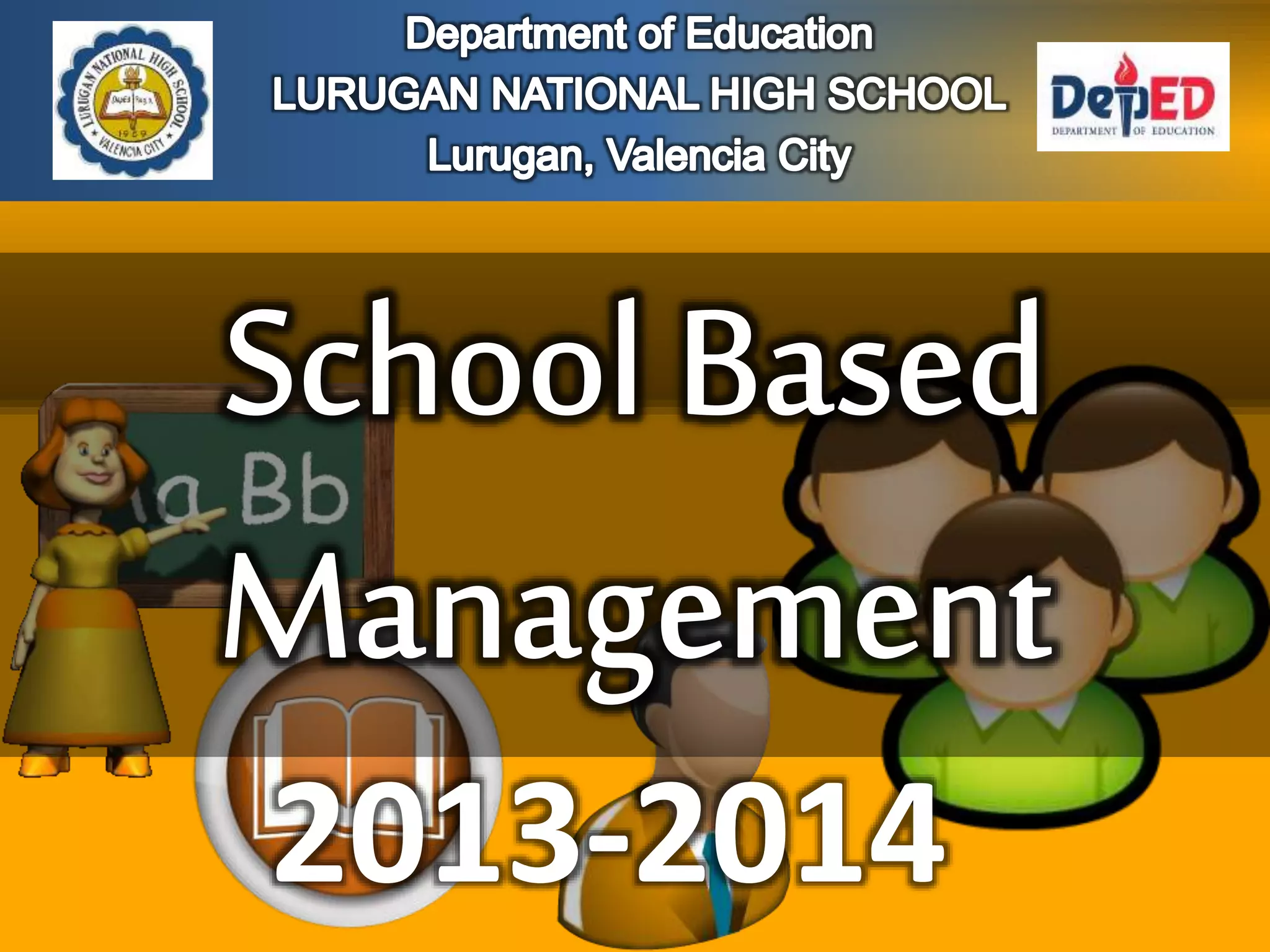 School Based Management | PPTX