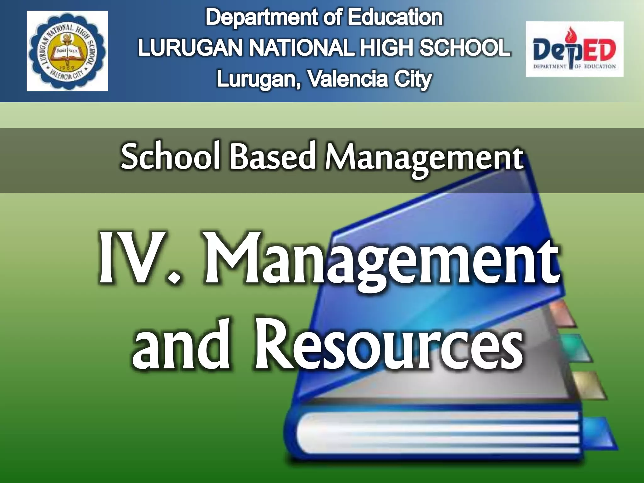 School Based Management | PPTX