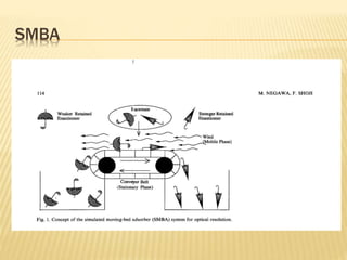 simulated moving bed technology | PPTX