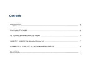SMB Guide-to-Ransomware | PDF | Operating Systems | Computer Software and Applications