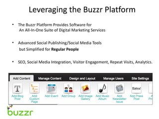 The Buzzr.com Private Label Platform for Creating and Maintaining SMB ...
