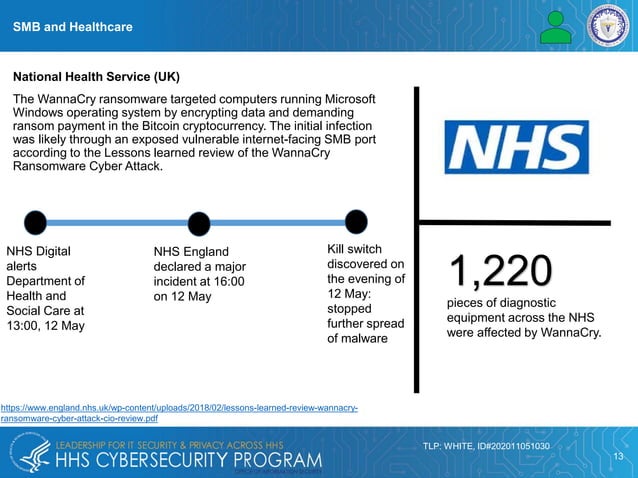 smb-vulnerabilities-in-healthcare.pdf | Operating Systems | Computer Software and Applications