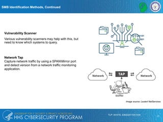 smb-vulnerabilities-in-healthcare.pdf | Operating Systems | Computer Software and Applications