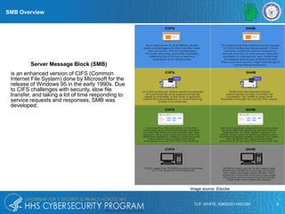 smb-vulnerabilities-in-healthcare.pdf | Operating Systems | Computer Software and Applications