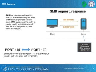 smb-vulnerabilities-in-healthcare.pdf | Operating Systems | Computer Software and Applications