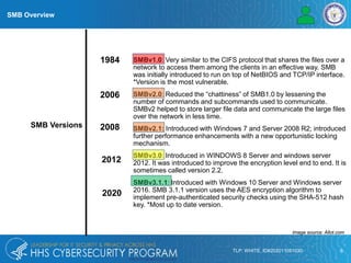 smb-vulnerabilities-in-healthcare.pdf | Operating Systems | Computer ...