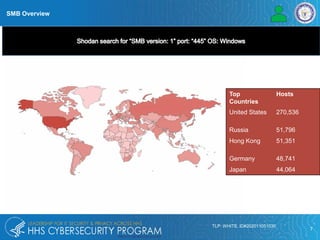 smb-vulnerabilities-in-healthcare.pdf | Operating Systems | Computer ...