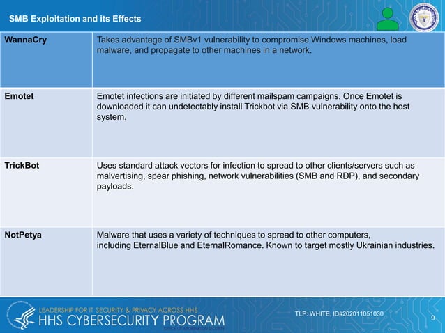 smb-vulnerabilities-in-healthcare.pdf | Operating Systems | Computer Software and Applications