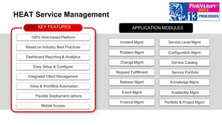 SMB140: An Overview of Ivanti Service Manager | PDF