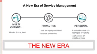 SMB140: An Overview of Ivanti Service Manager | PDF
