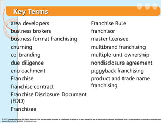 Franchise management | PPT