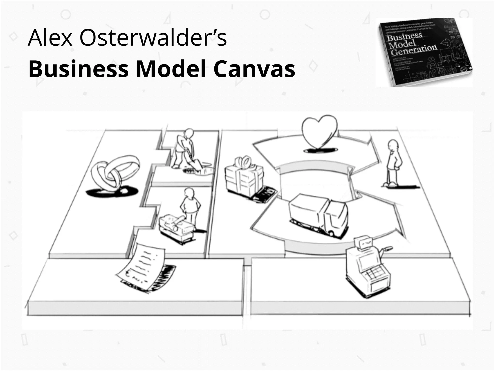 Startup MBA 2.1 - Business models - prototyping and moat design | PPT