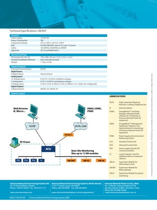 Sm bat datasheet_rev1.0_20050511 | PDF | Operating Systems | Computer ...