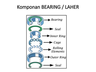pengertian dasar sistem mekatronik berbasis cae.pptx