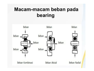 pengertian dasar sistem mekatronik berbasis cae.pptx