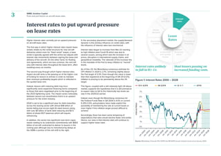 Aircraft Lease Rates Whitepaper from SMBC AC | PPT
