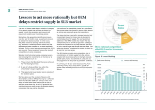 Aircraft Lease Rates Whitepaper from SMBC AC | PPT