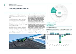Aircraft Lease Rates Whitepaper from SMBC AC | PPT