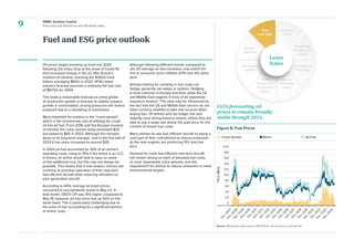 Aircraft Lease Rates Whitepaper from SMBC AC | PDF