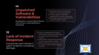 Top 10 Cybersecurity Threats for SMBs and How to Address Them. | PPT