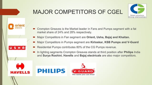 crompton greaves;product portfolio,major competitors,distribution ,BCG ...