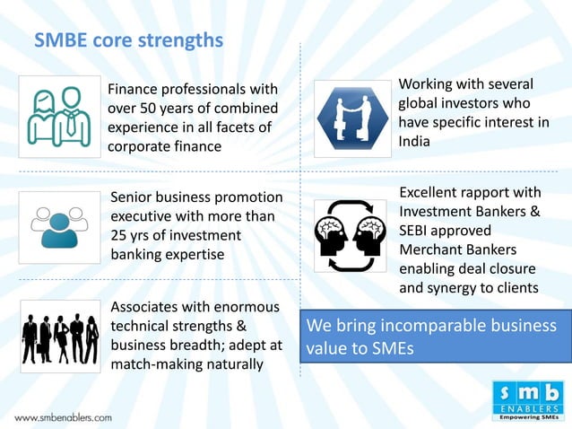 Smbe corporate-profile | PDF