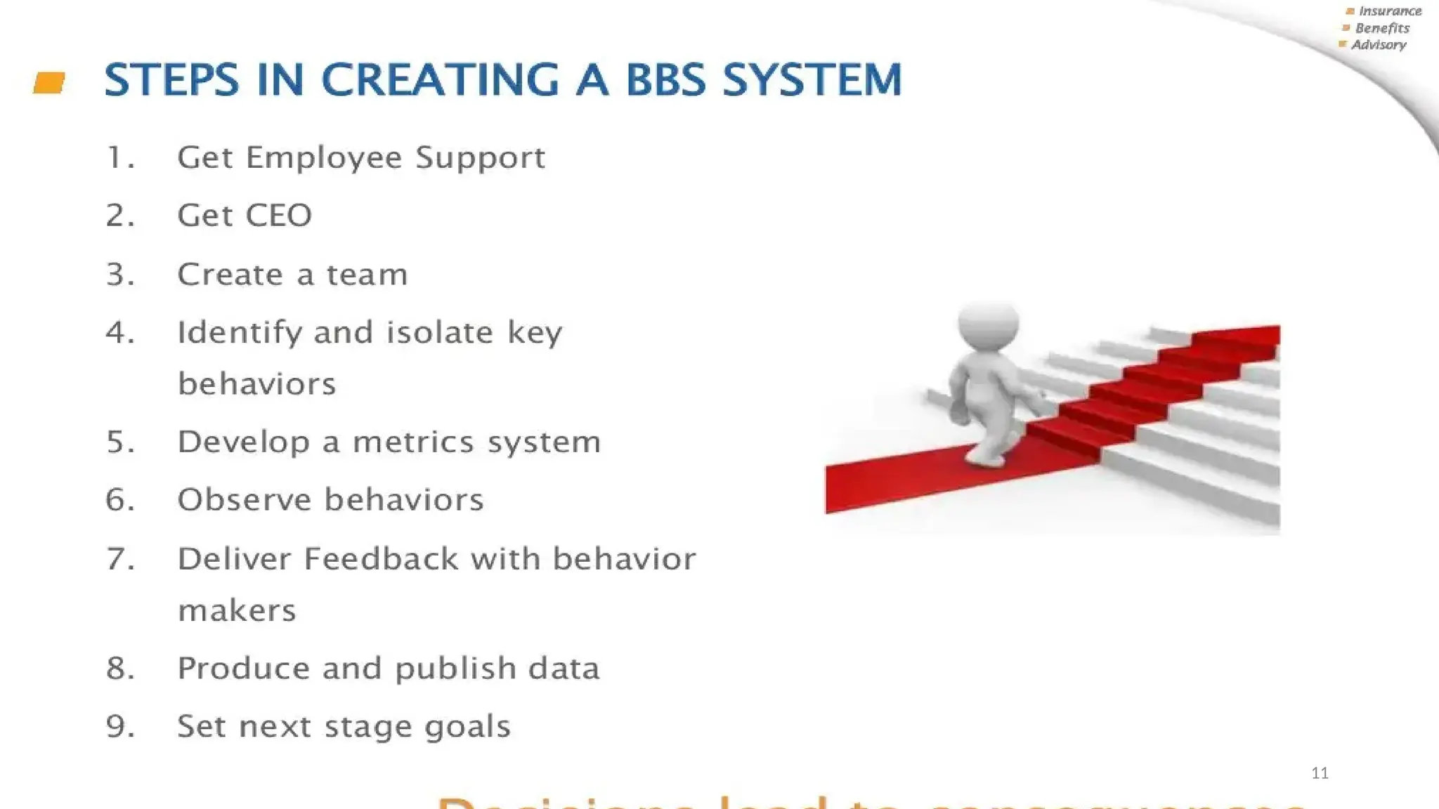 SM_Behavior Based Safety (BBS)_Unit V.pptx