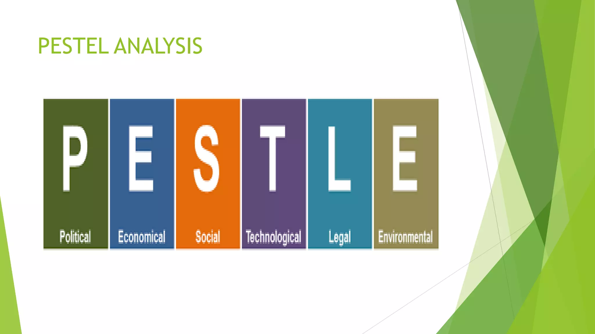 pestle analysis of wipro | PPTX