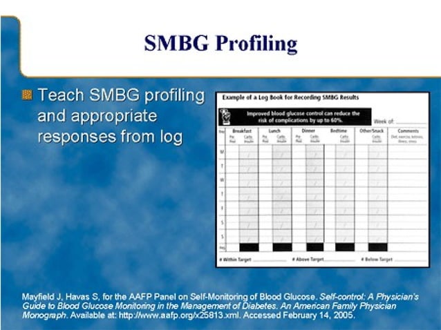 SMBG by Dr Shahjada Selim | PPT