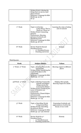 Subject Matter Budget Language Kinder 1 | DOCX | Education