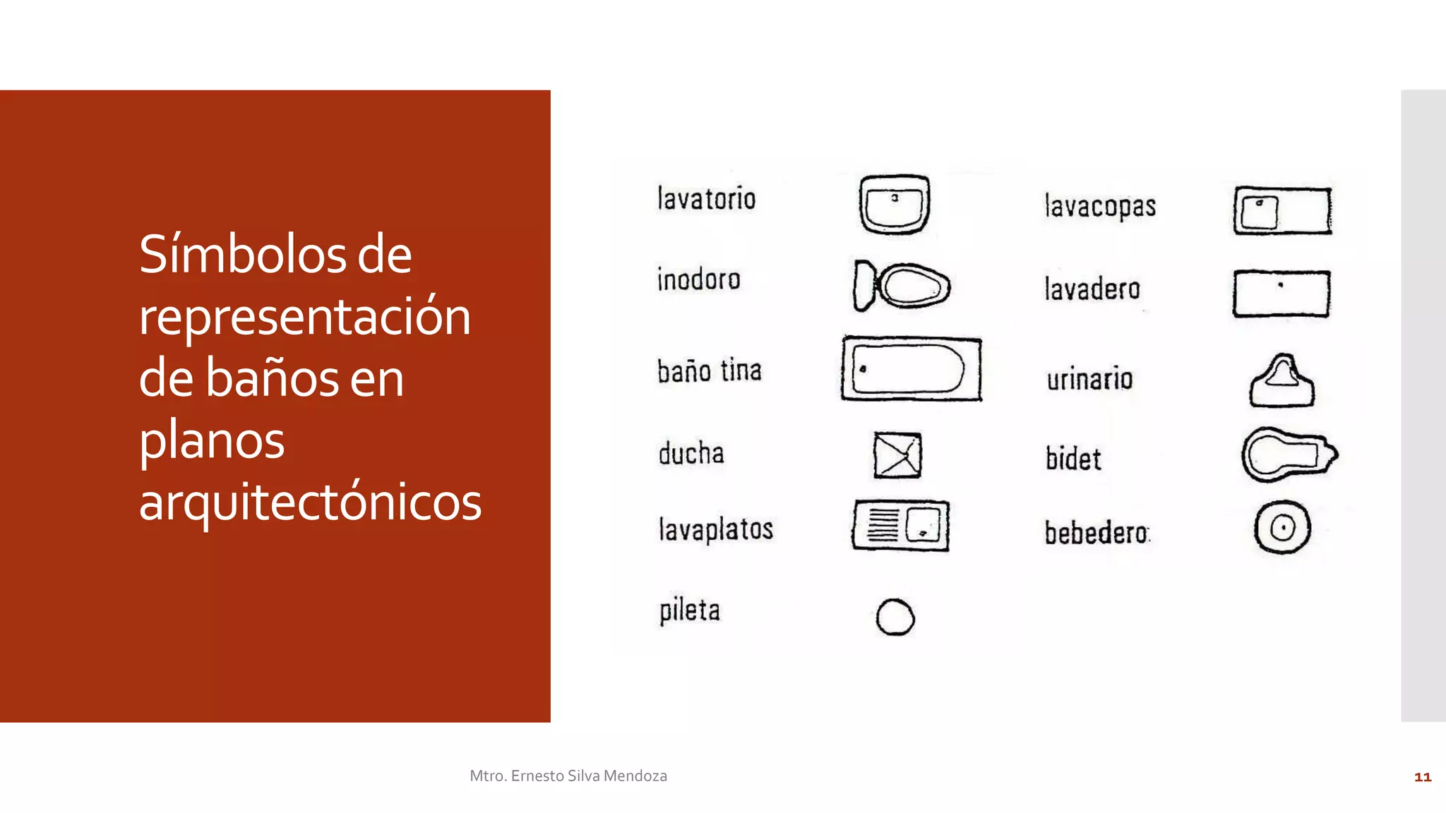 Símbolos de muebles para planos arquitectónicos | PDF